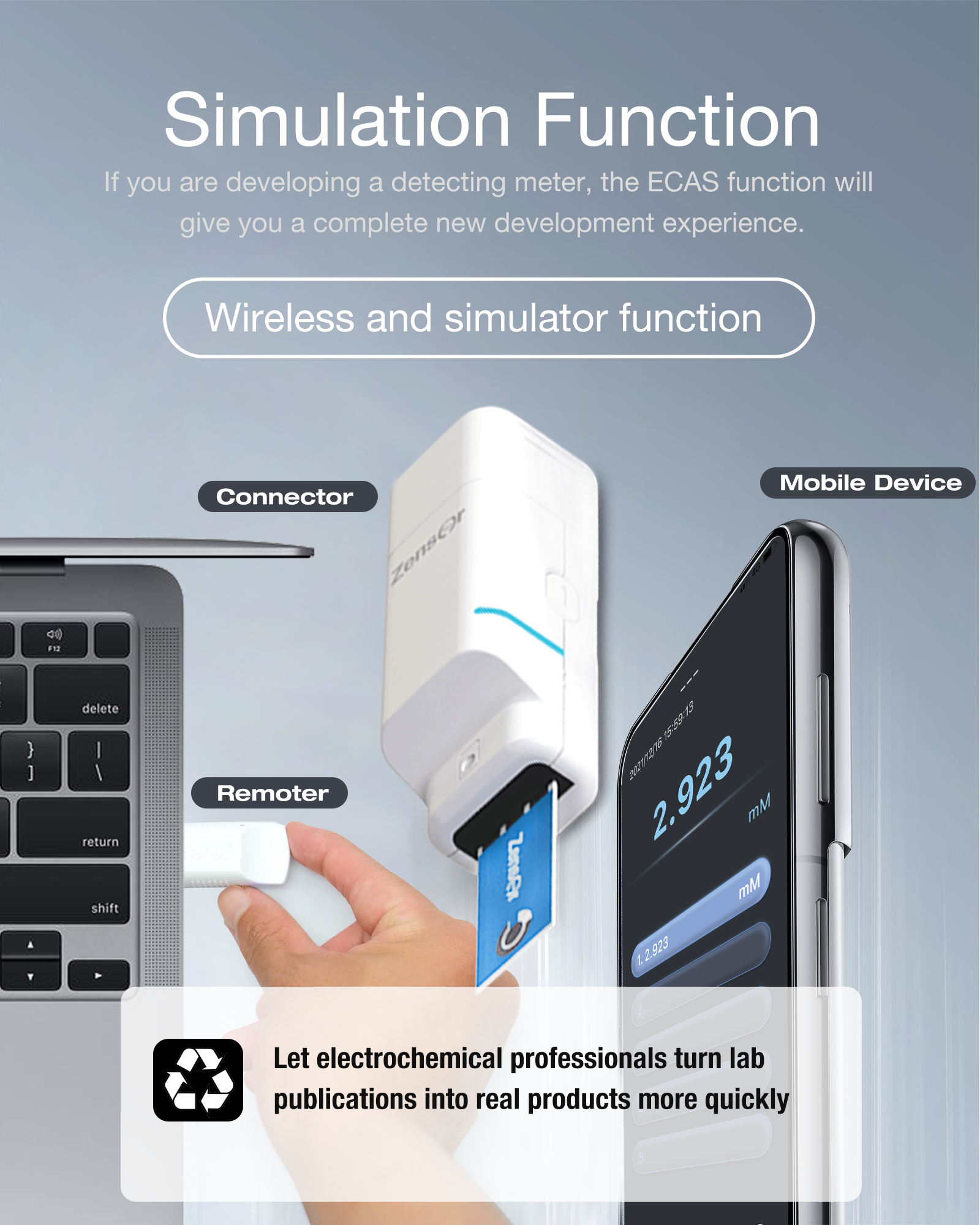 業界最小的無線電化學分析儀Potentiostat｜Zensor R&D｜電化學工作站、恒電位儀 - ECWP100