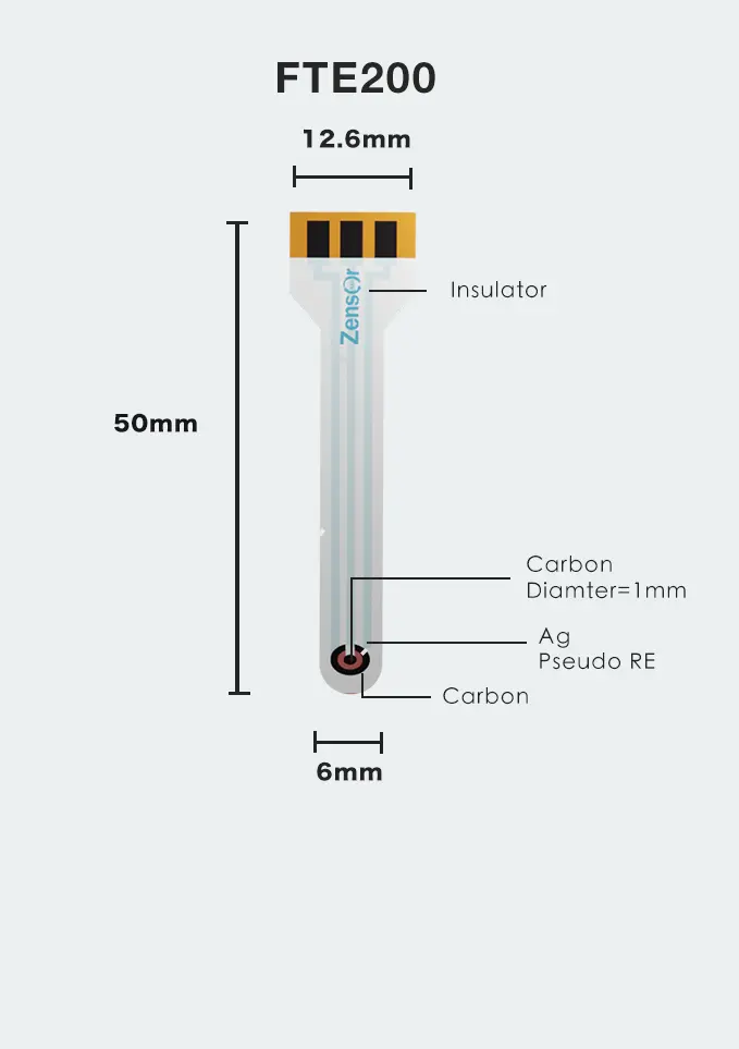 柔性/可撓式網版印刷拋棄式電極 FTE100/200/300｜Zensor R&D - Screen Printed Electrodes (SPE)
