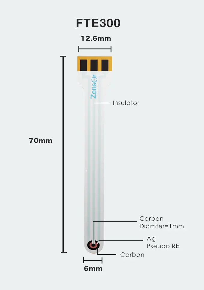 柔性/可撓式網版印刷拋棄式電極 FTE100/200/300｜Zensor R&D - Screen Printed Electrodes (SPE)